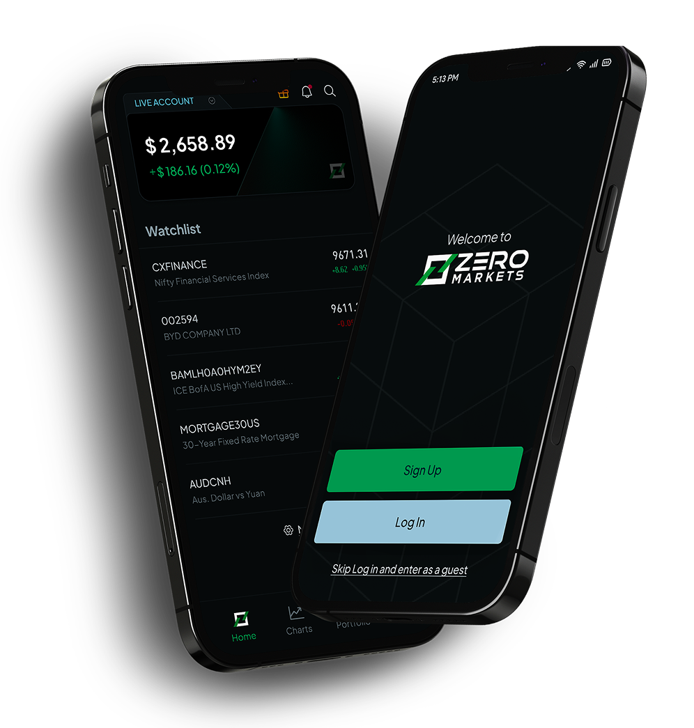WTC ZERO Markets